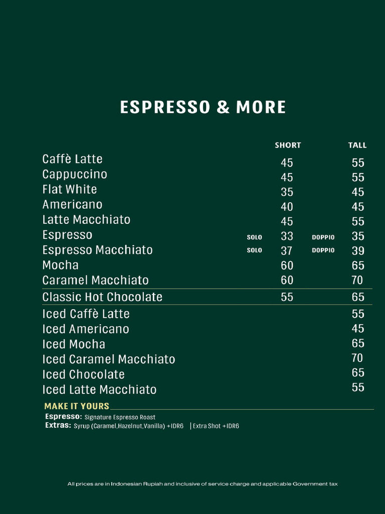 Liminal Cafe Menu Highlights | PDF | Hamburgers | Foods