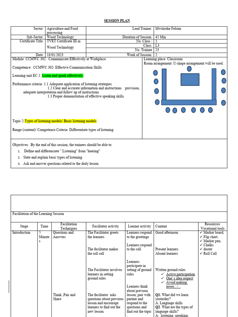 Session Plan of CCMCW 302 18 01 2023 | Download Free PDF | Learning | Cognition