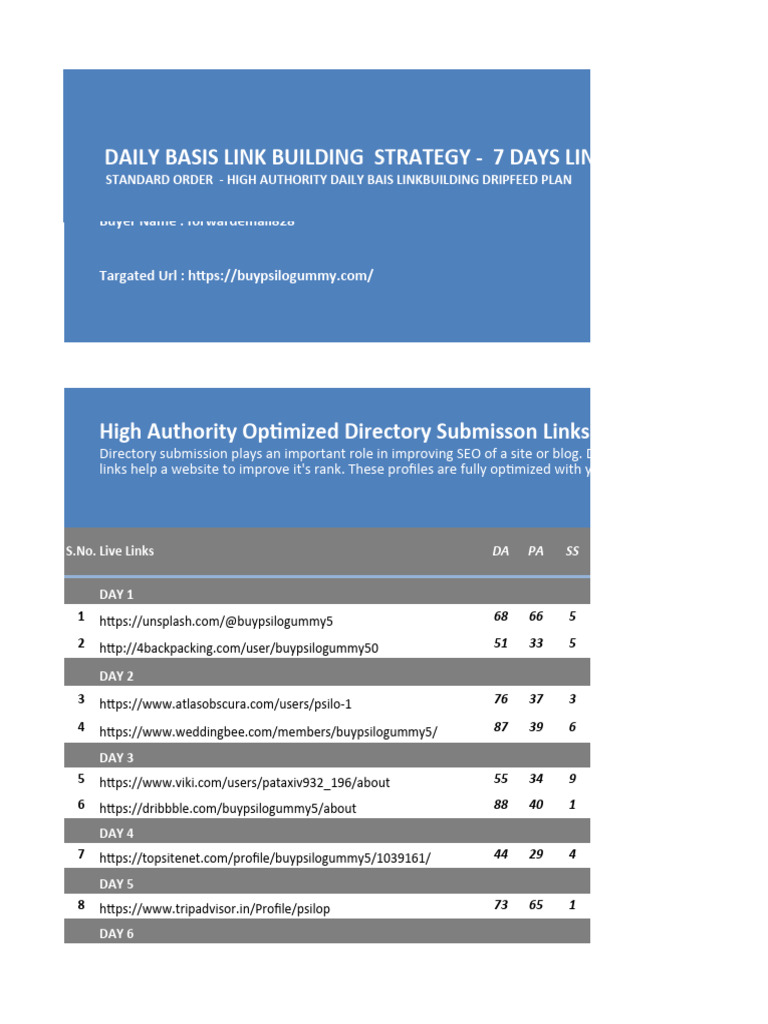 Standard Order Report - Fo15bc7de601 | PDF
