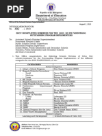 Bulacan School Improvement Plan | PDF | Learning | Governance