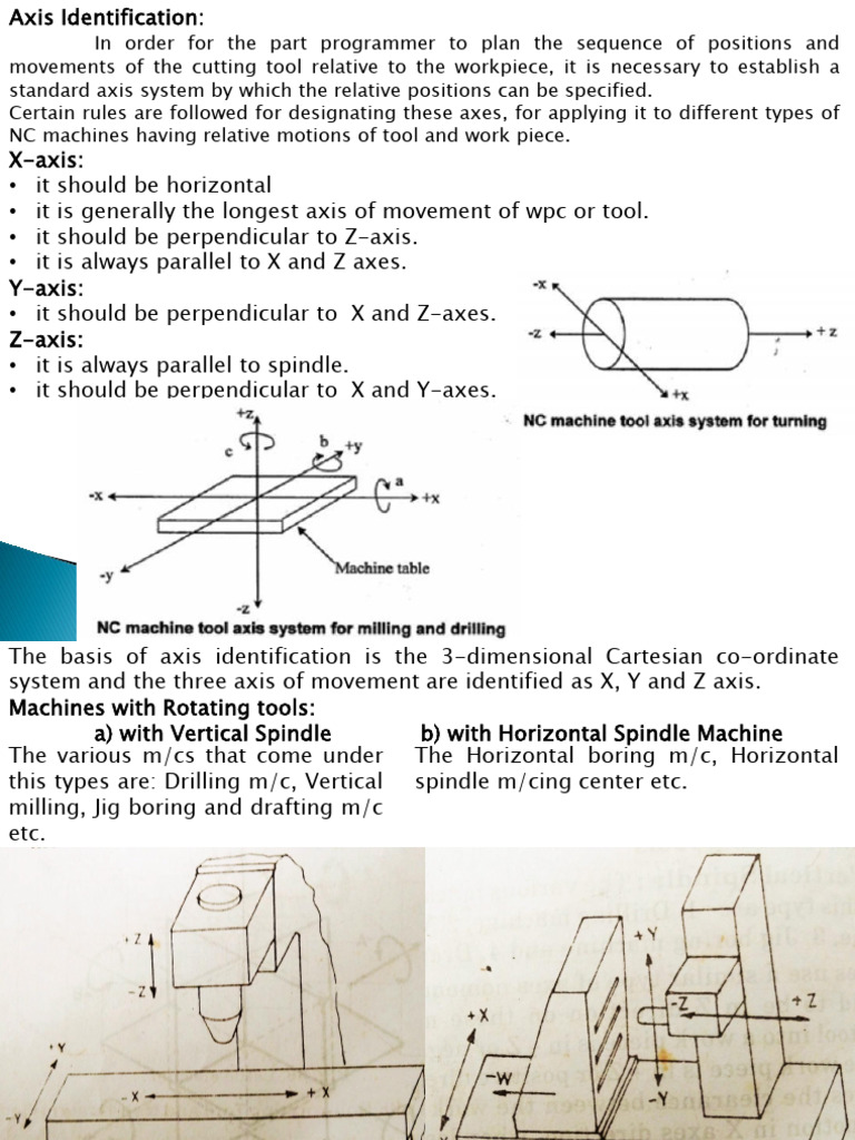 L-20-axis-identifications-and-constructional-components-of-CNC | PDF