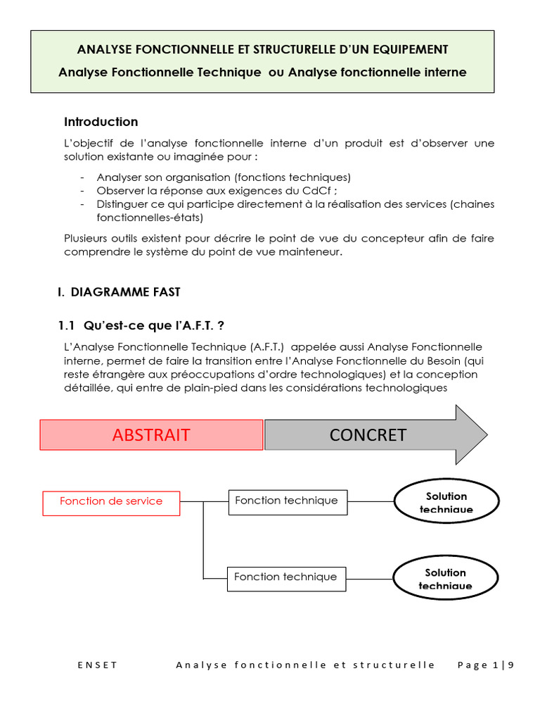 Analyse Fonctionnelle Externe Diagramme FAST VF | PDF