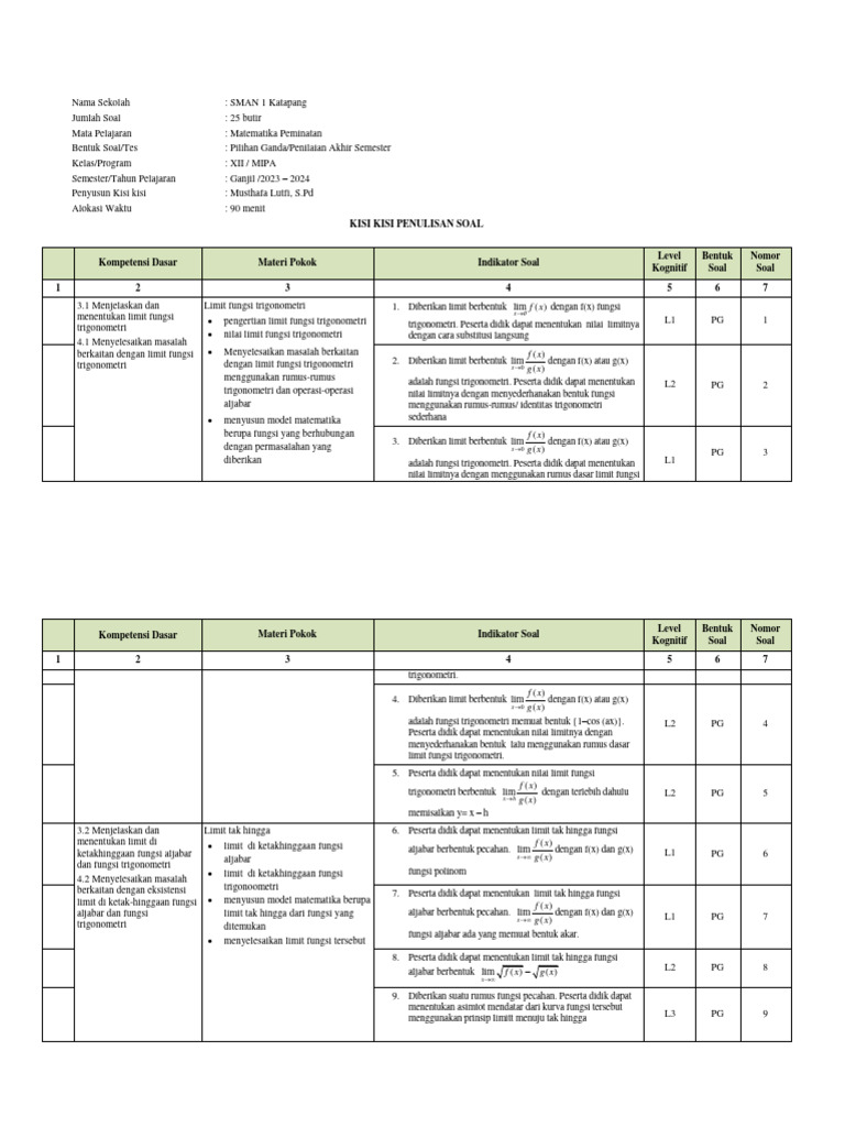 Kisi Kisi Penulisan Soal PAS Ganjil XII MATP IPA 2023 Musthafa | PDF