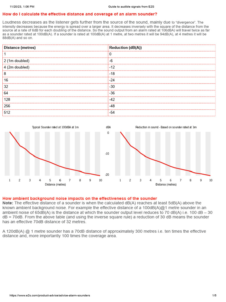 Guide To Audible Signals | PDF | Sound | Decibel