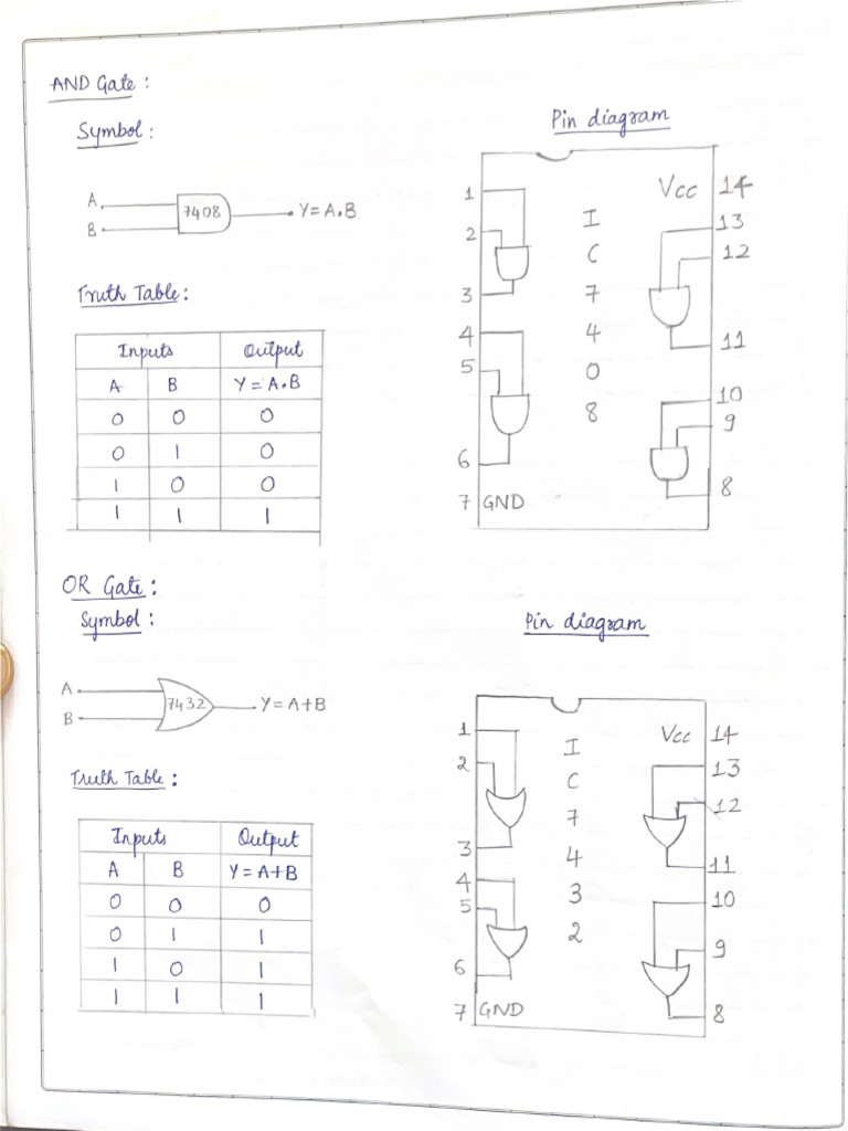 Ade Experiment 1 | PDF