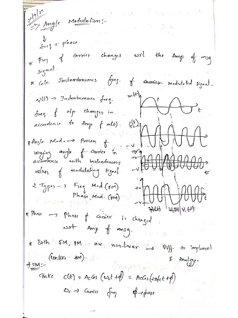 Ac Notes After Mid | PDF