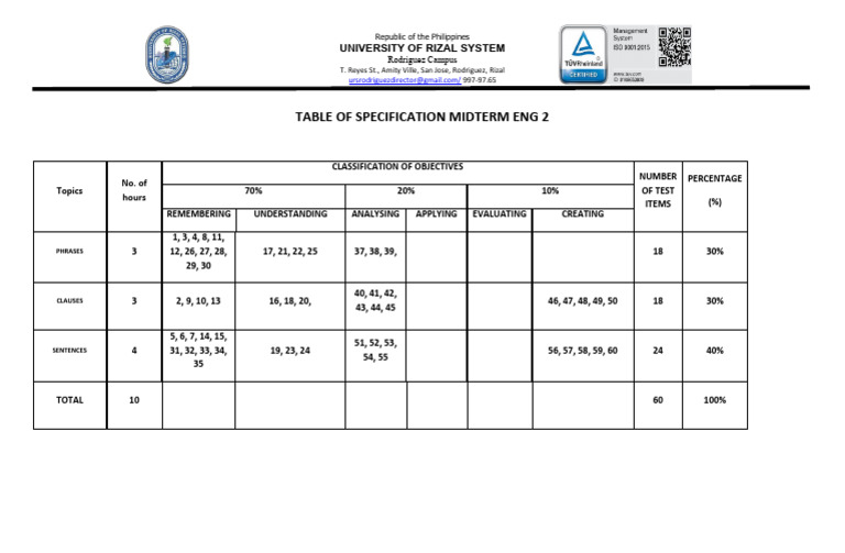 Tos Midterm Eng2 | PDF | Linguistics | Syntax