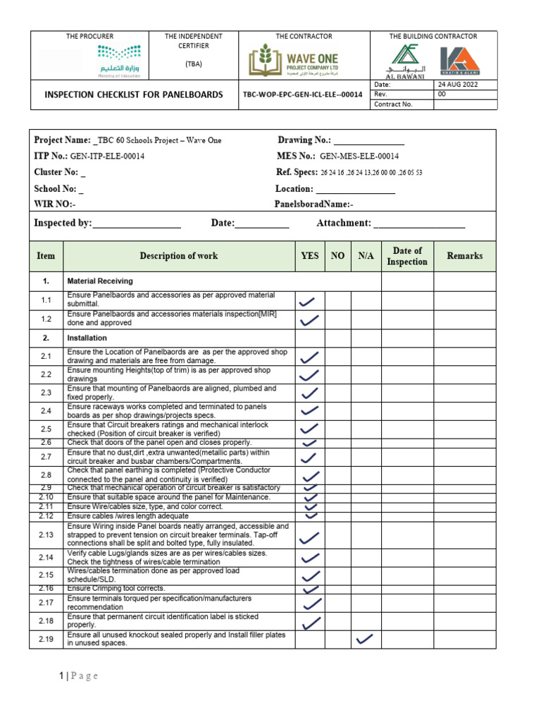 Checklist Panels | PDF | Electrical Connector | Electromagnetism