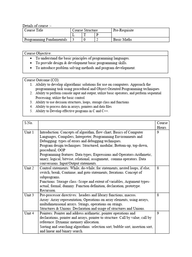 Aec-Vac Student's List of Even Sem 23-24 | PDF | C (Programming ...