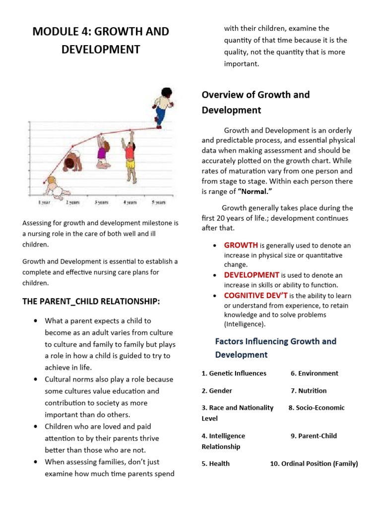 GROWTH AND DEVELOPMENT | PDF | Id | Child Development