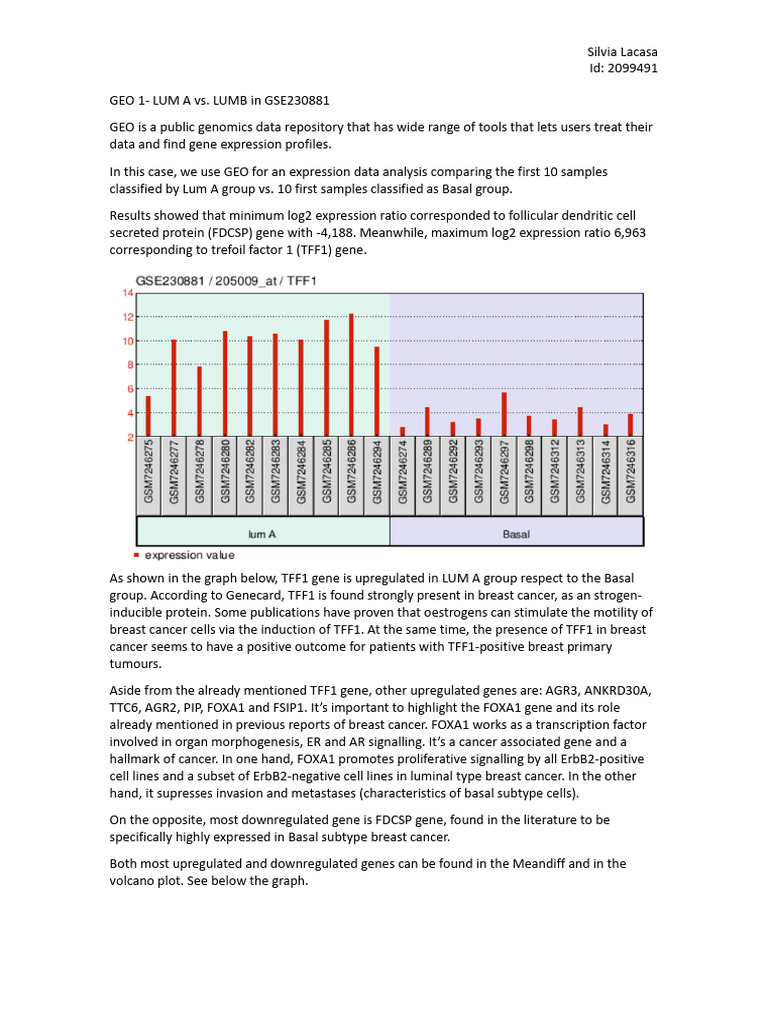 GEO 1 and GEO2 Report Silvia Lacasa | PDF | Metastasis | Gene Expression