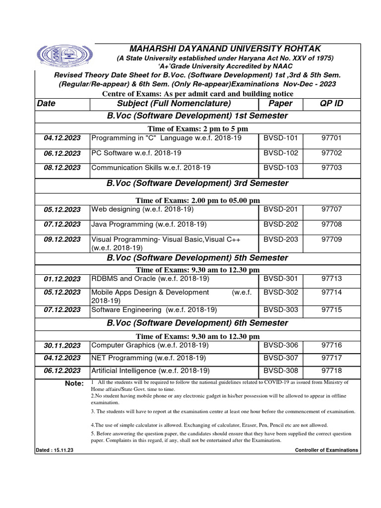 4 - 11-16-2023 - 16-06-24 - B.Voc. (Software Development) 1st, 3rd, 5th & 6th Sem | PDF ...