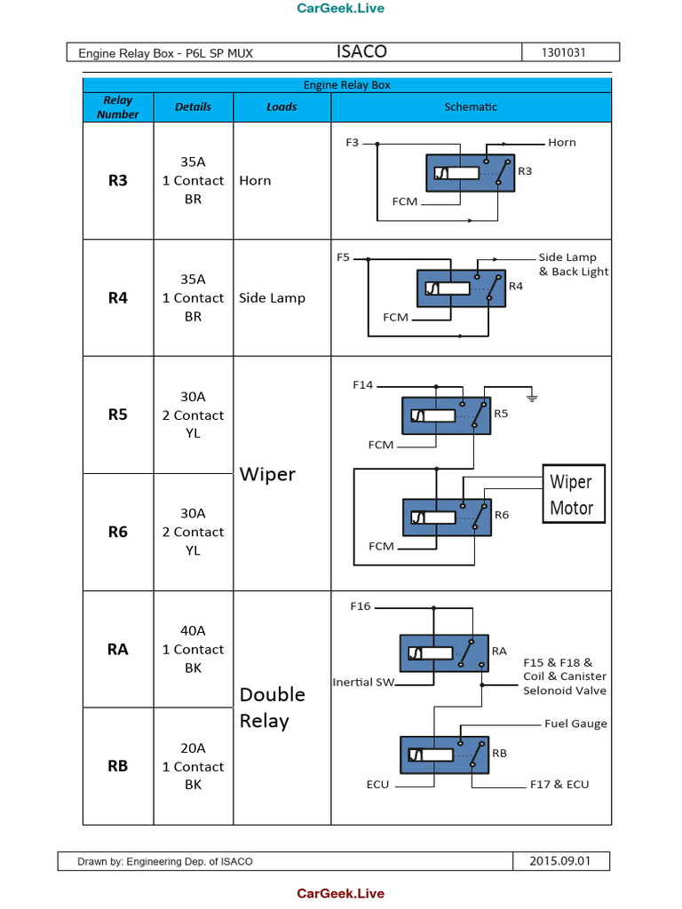Engine Relay Box Wiring Diagram | PDF | Machines | Systems Engineering
