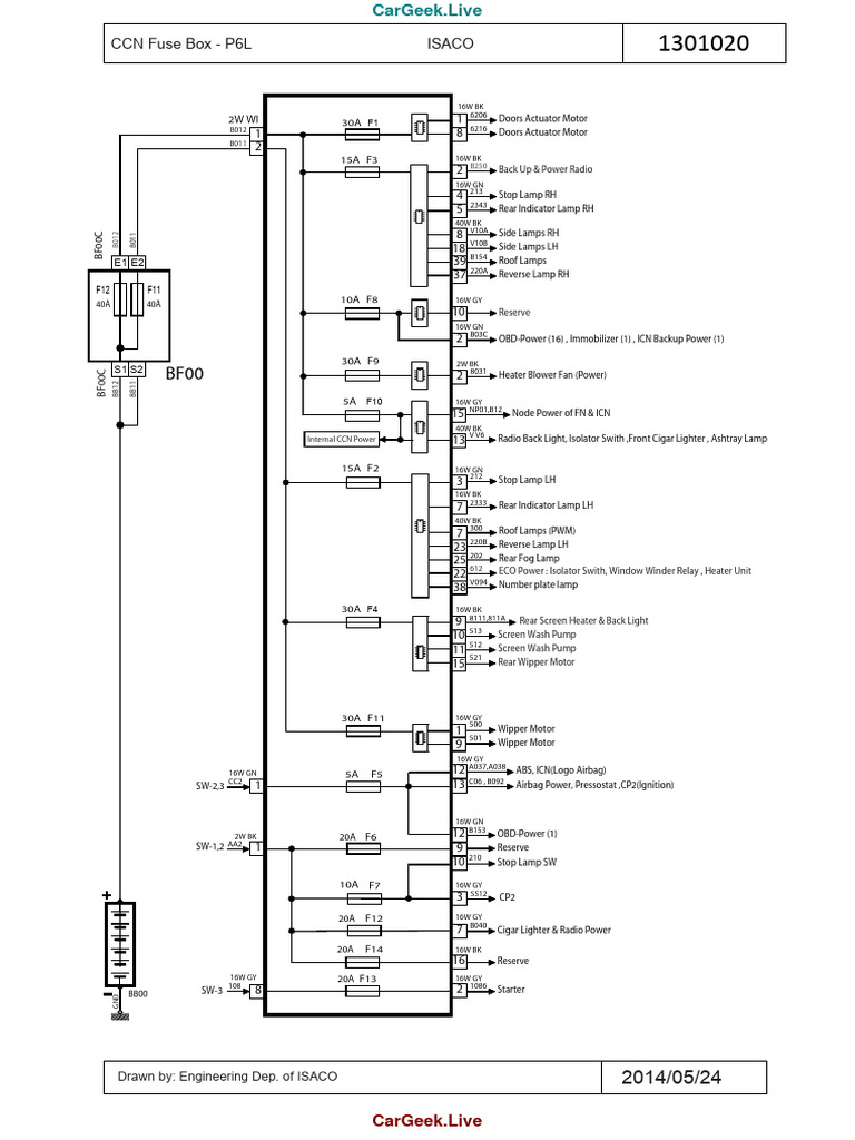 CCN Fuse Box - P6L - mEwp9pS | PDF | Vehicles | Car Body Styles