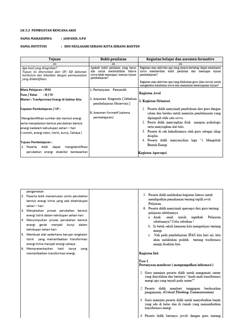 LK 2.3 Pembuatan Rencana Aksi | PDF | Karier & Perkembangan