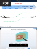A320 TCAS Operation Guide | PDF | Transponder (Aeronautics) | Aviation
