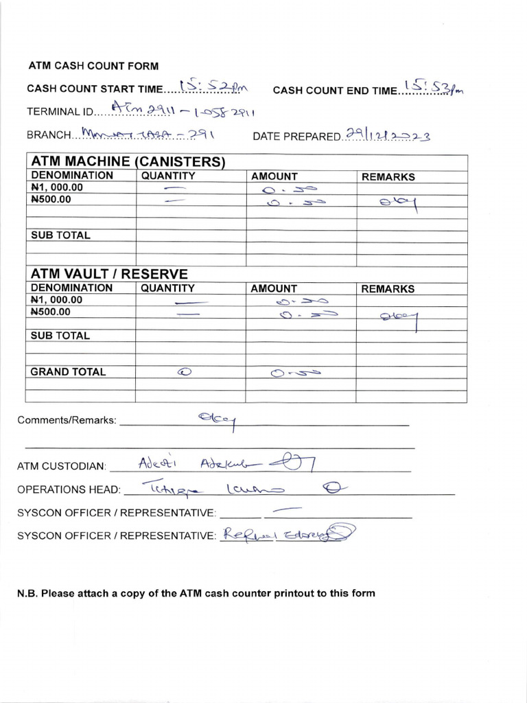ATM CERTIFICATE | PDF