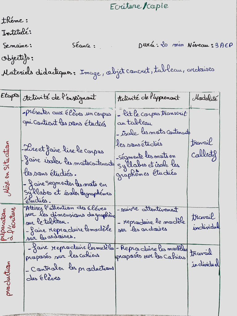 Écriture Copie | PDF