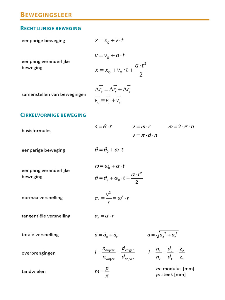 Formuleblad D | PDF