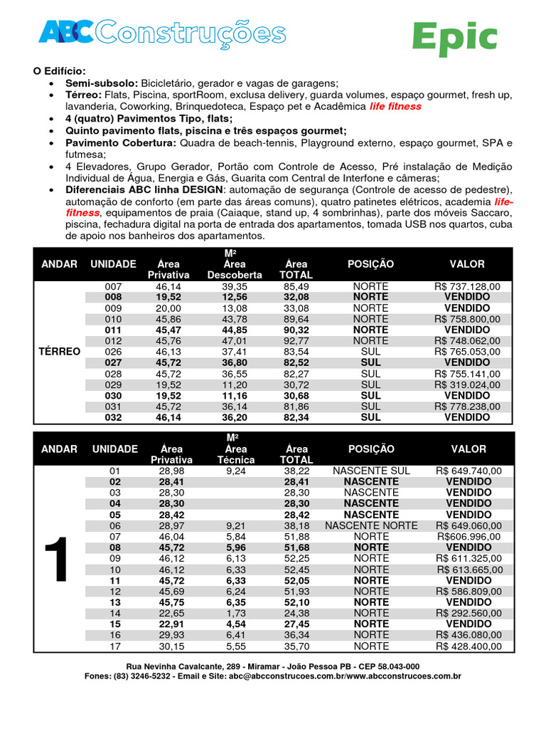ABC-CONSTRUÇÕES-Tabela EPIC | PDF