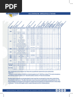 Astm B152 B152M | PDF | Rolling (Metalworking) | Sheet Metal