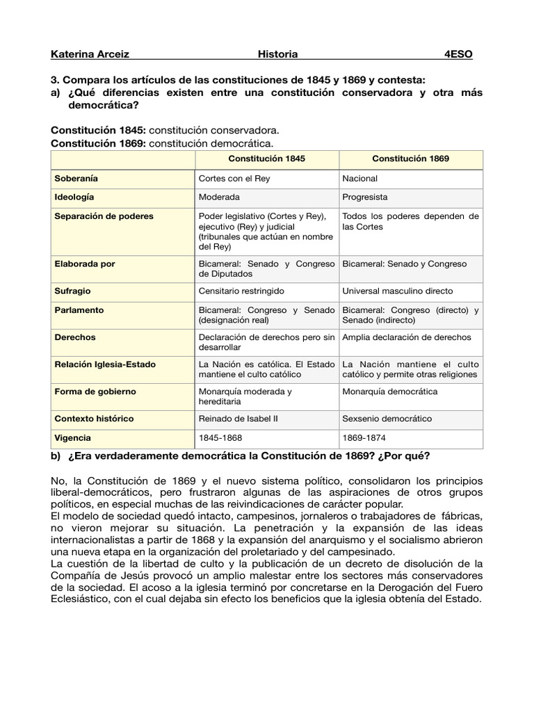 Constitución 1845 y 1869 | PDF