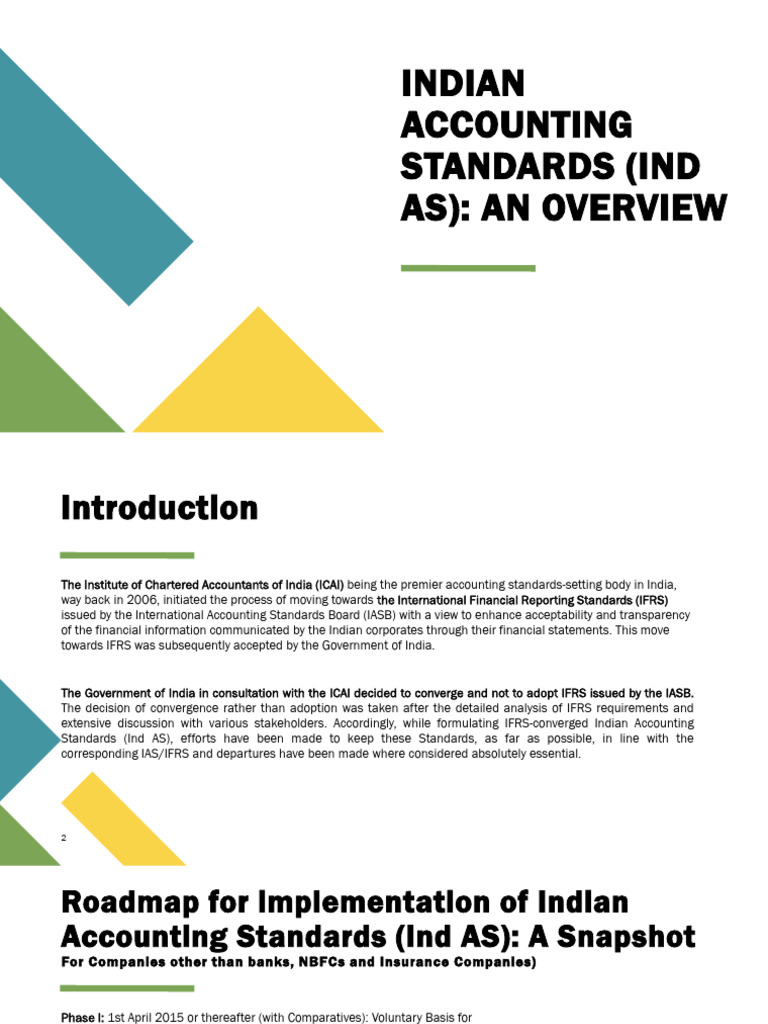 Indian Accounting Standards (Ind As) | PDF | Income Statement | Fair Value