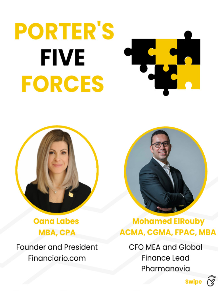 Porter's Five Forces | PDF | Investing | Market (Economics)