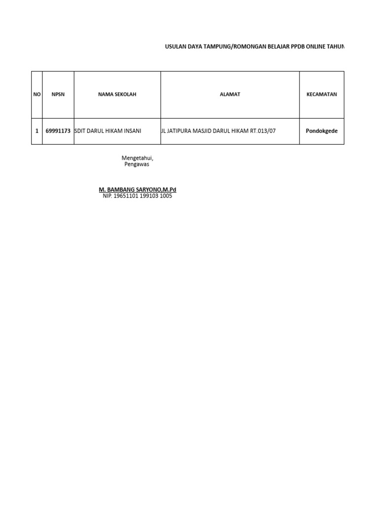 Format Daya Tampung SD PPDB 2024 | PDF