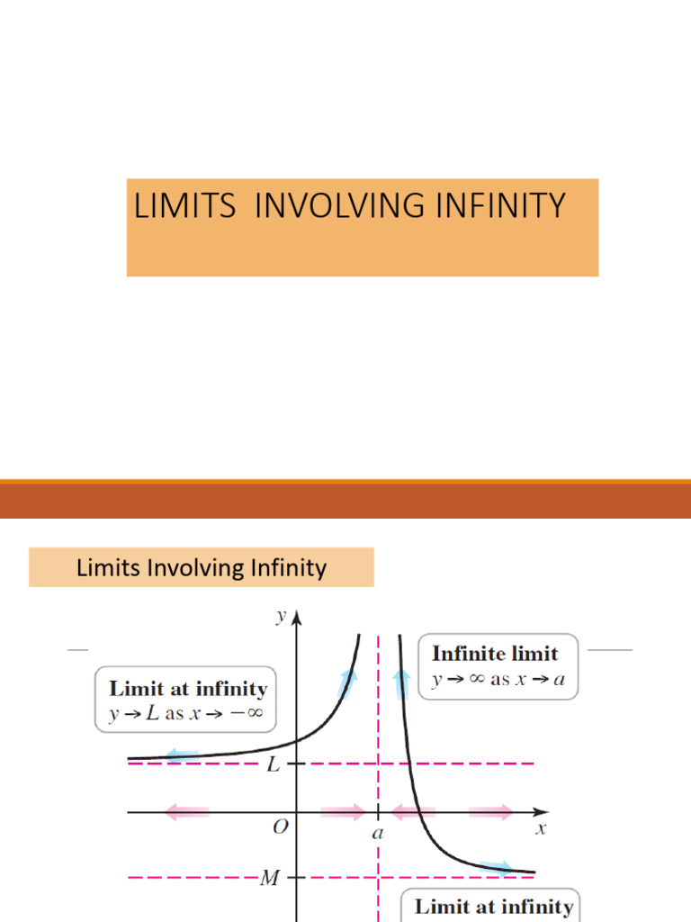 LECTURE 4 Limits-Infinity | PDF | Discrete Mathematics | Complex Analysis