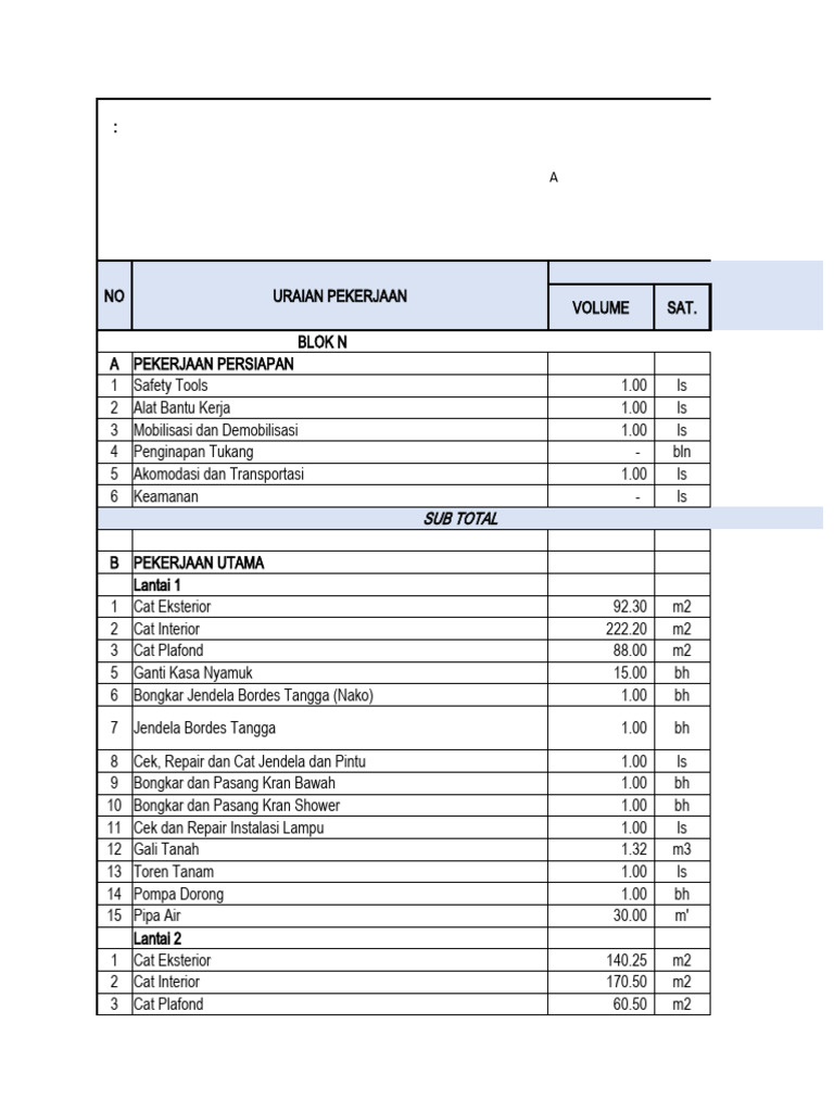 Contoh Laporan Progres | PDF