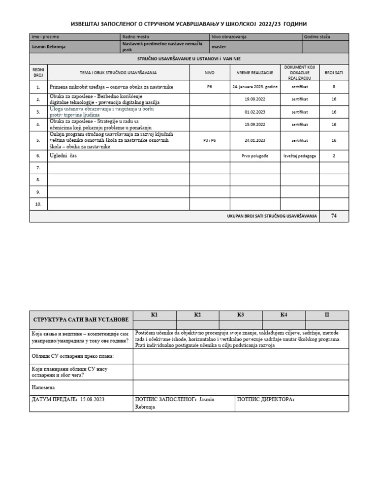 OBRAZAC Izvestaj o Strucnom Usavrsavanju | PDF