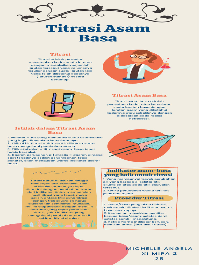 Infografis Kimia Titrasi Asam Basa | PDF