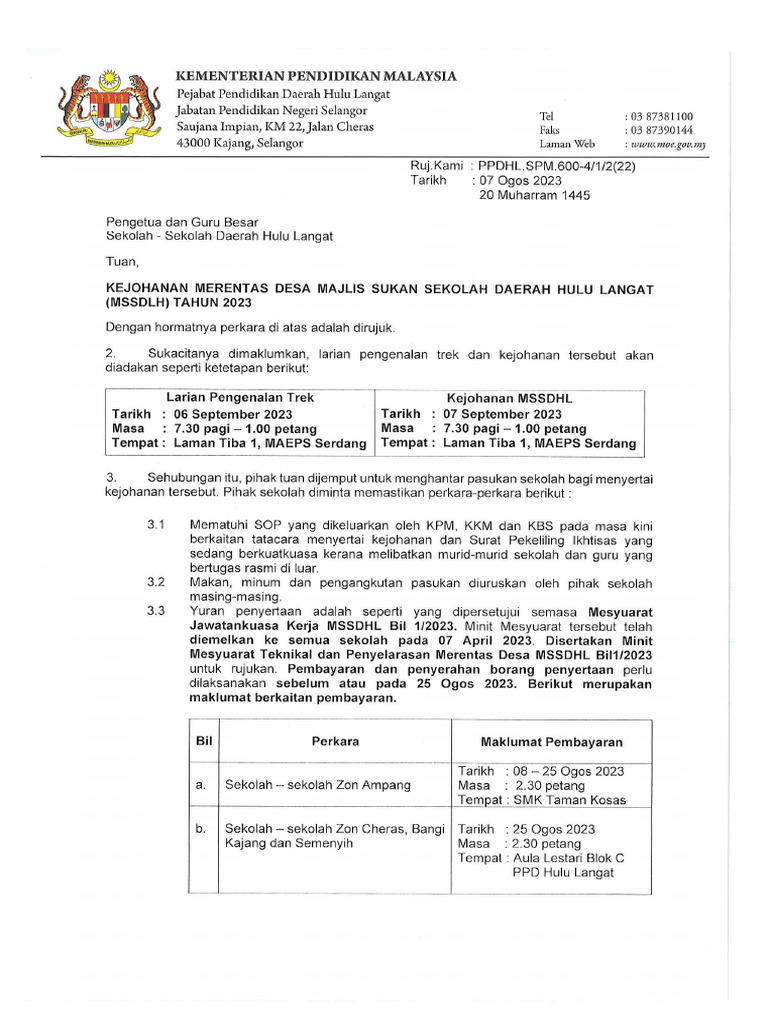 Jadual Sukantara | PDF