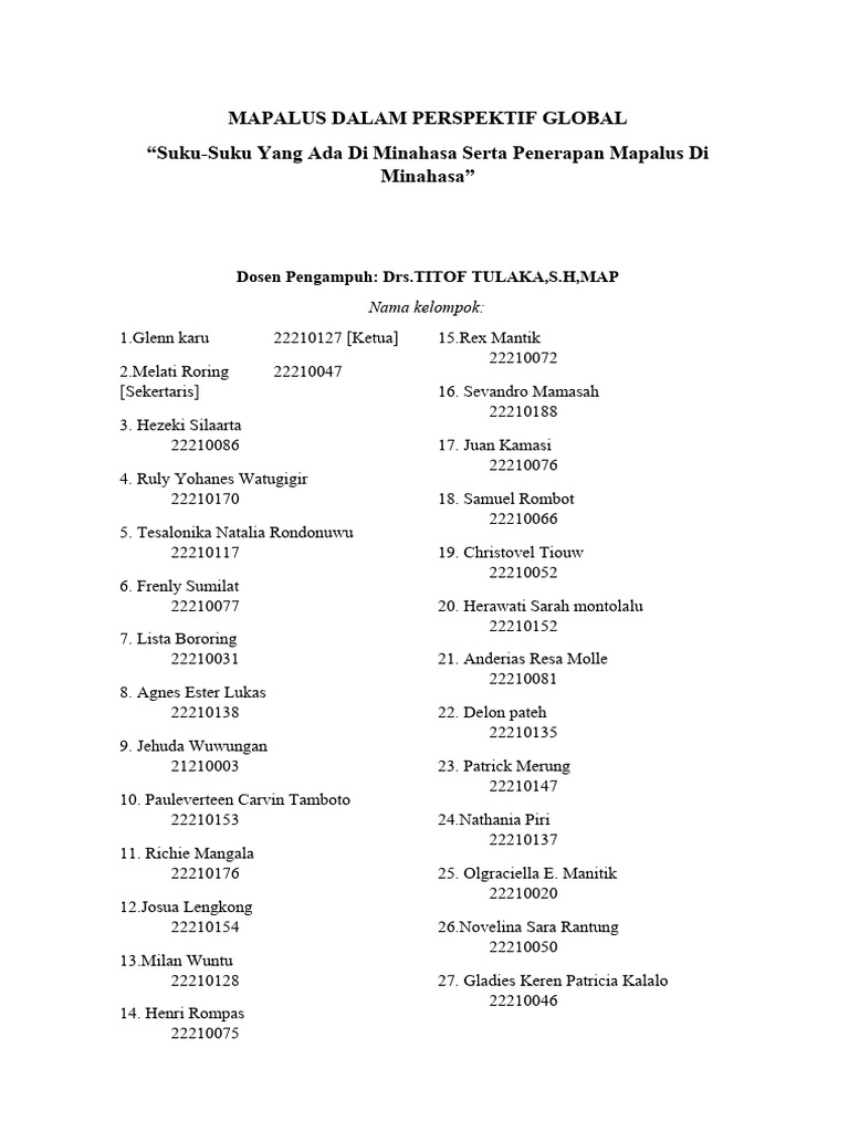Kelompok Minahasa - Mapalus Dalam Perspektif Global | PDF