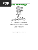 Paint Codes For Ferguson and MasseyfFergsuon Tractors and Implements ...