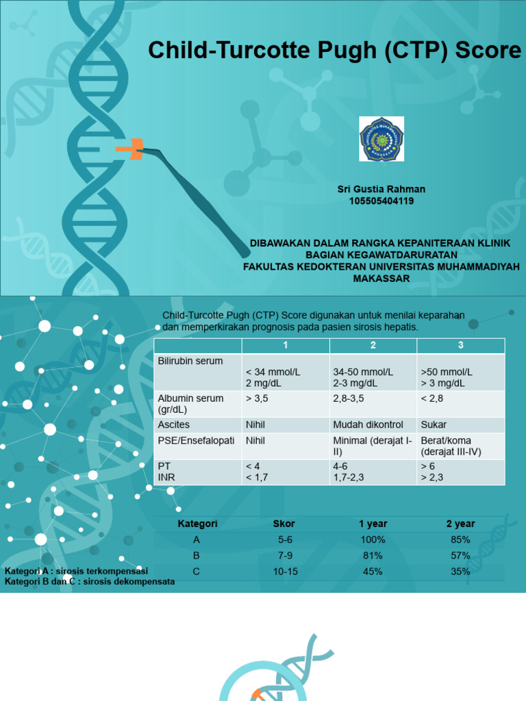 Sri Gustia Rahman Skor Child Turcotte Pugh (CTP) | PDF
