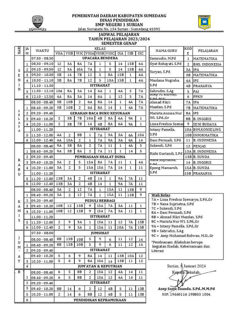 Jadwal 2023-2024 SEMESTER GENAP | PDF