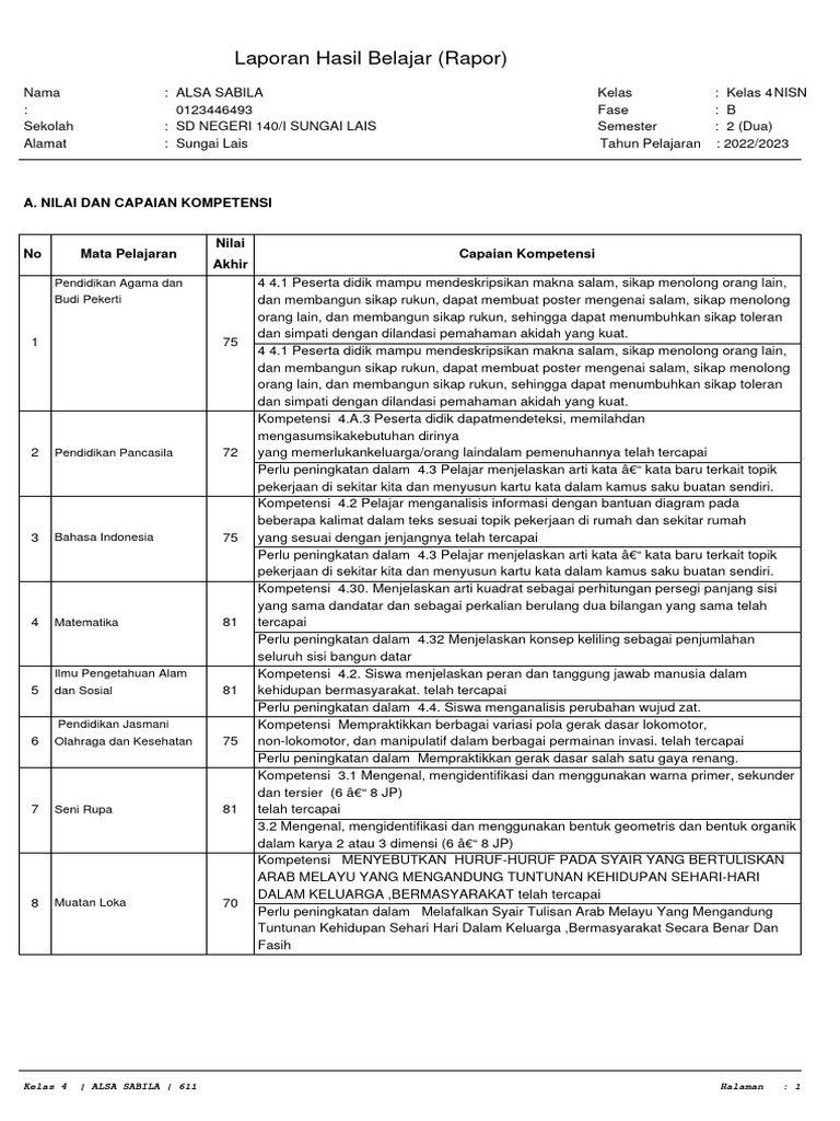 Rapor - RAISA OLIVIA - 20222 | PDF