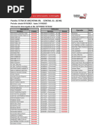 Jani Dueñas, Patana en 31 minutos_ de Viña del Mar al Tiny Desk, una historia sobre las muchas ...