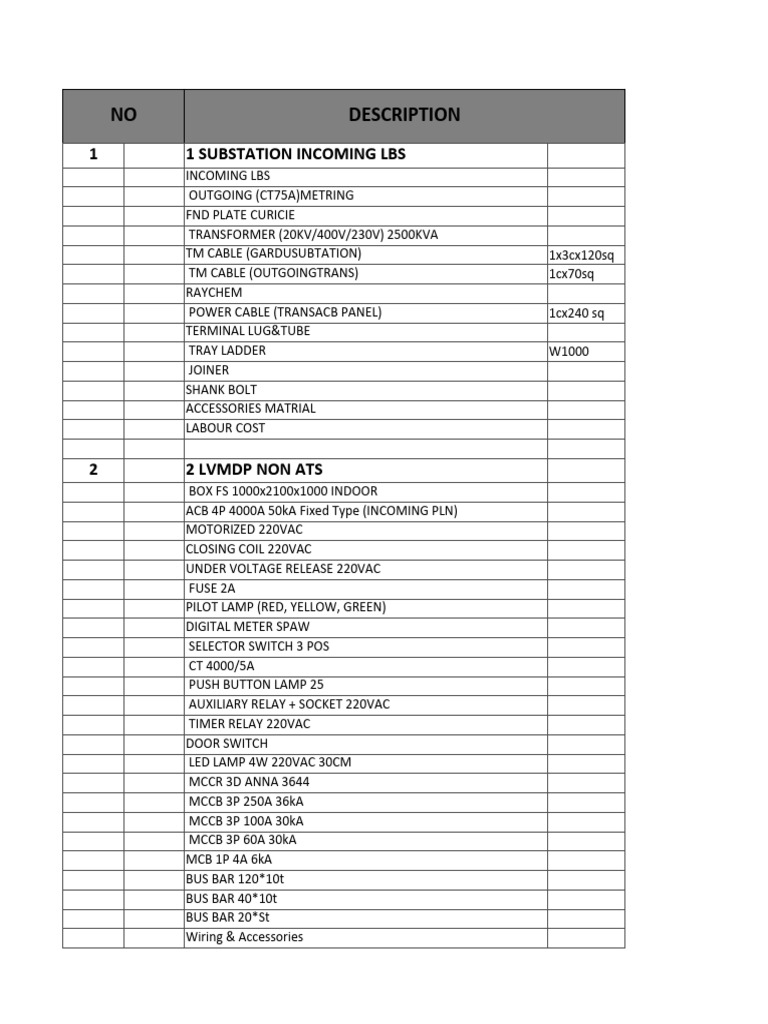 BOQ Listrik Cikupa Jembo Cable FINAL | PDF | Fuse (Electrical) | Switch