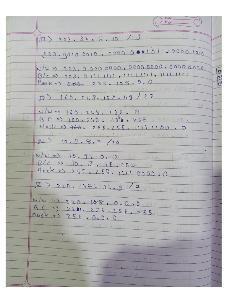 CN Network Layer | PDF