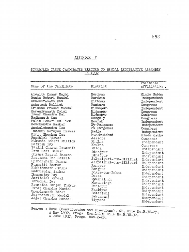 18 Appendix 5 | PDF | Politics Of India | Bengal
