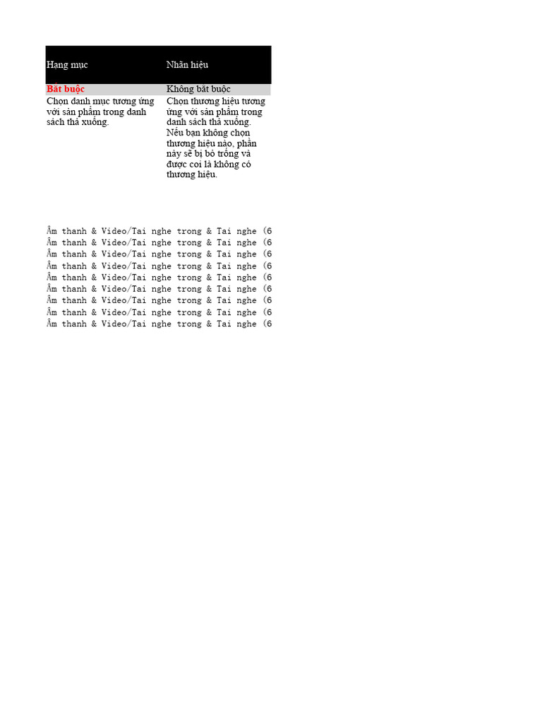 Tiktoksellercenter Batchupload 20240103 Result | PDF