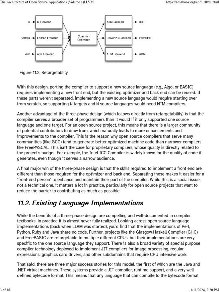 The Architecture Of Open Source Applications Volume 1 Llvm3 Pdf Compiler Computing
