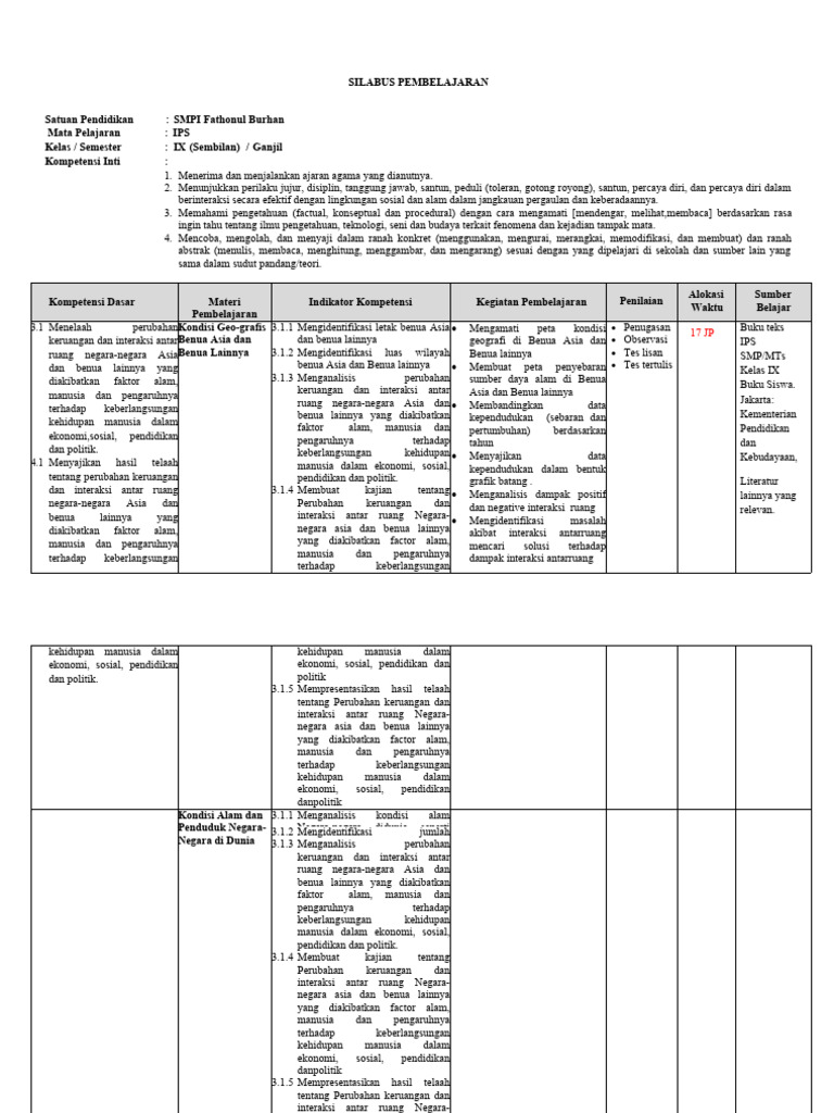 Silabus IPS IX Ganjil | PDF