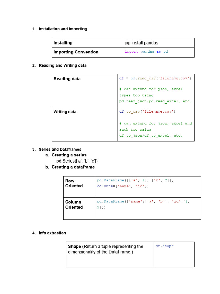 Content Pandas Cheat Sheet | PDF | Parameter (Computer Programming ...