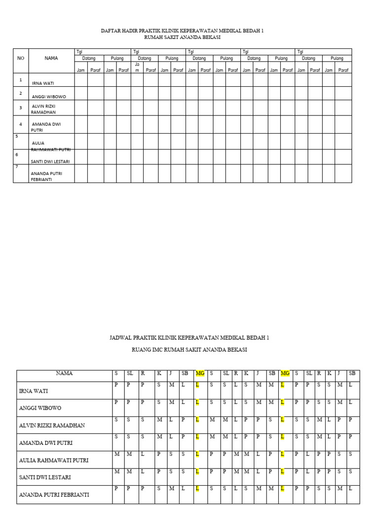 Daftar Hadir PKK KMB | PDF