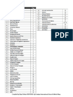 Gce o Level Mathematics Formula Booklet | PDF | Teaching Mathematics ...