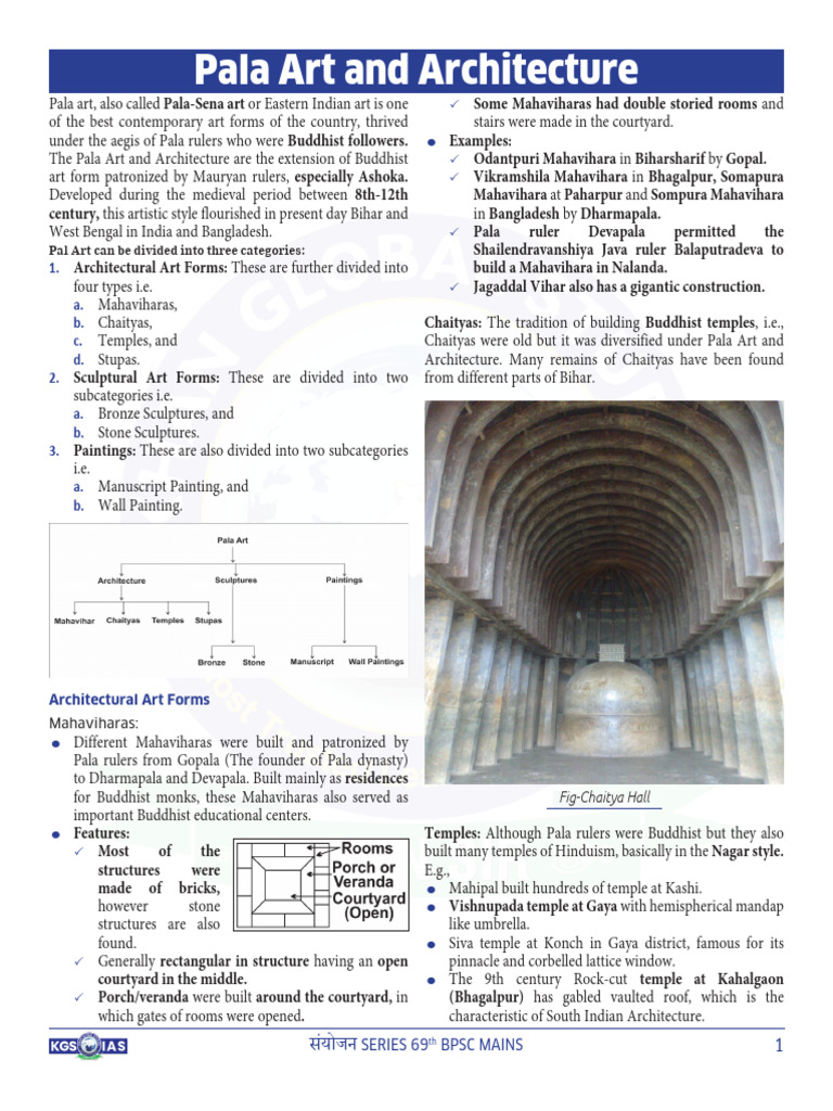 Day-03 - Pala Art and Architecture | PDF | Indian Religions